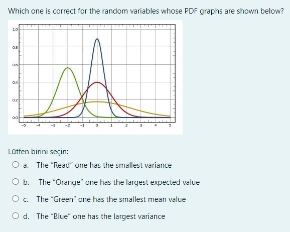 Solved Which one is correct for the random variables whose | Chegg.com