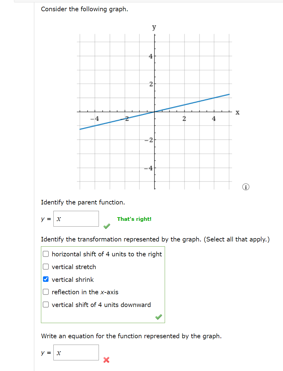 Solved Consider the following graph. Identify the parent | Chegg.com