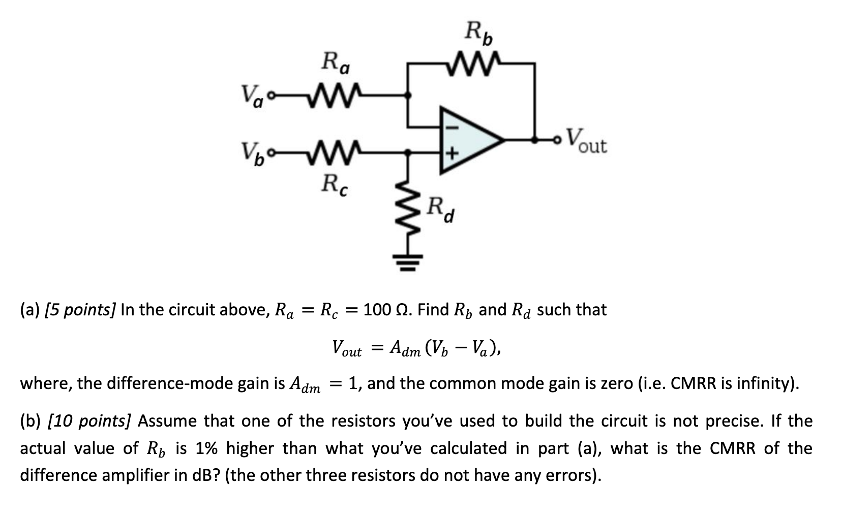 Solved Ra Vann Vam Vout Z Rd (a) (5 points] In the circuit | Chegg.com