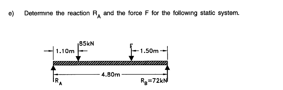 Solved e) Determine the reaction RA and the force F for the | Chegg.com