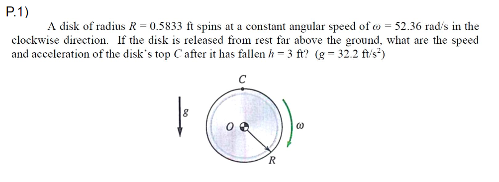Solved A disk of radius R - 0.5833 ft spins at a constant | Chegg.com