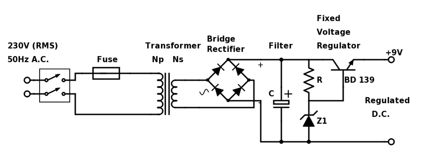 Solved FixedA polarised smoothing capacitor is to be | Chegg.com