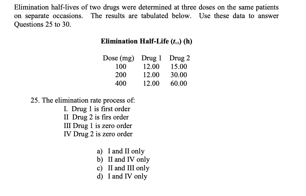 Solved Elimination half-lives of two drugs were determined | Chegg.com