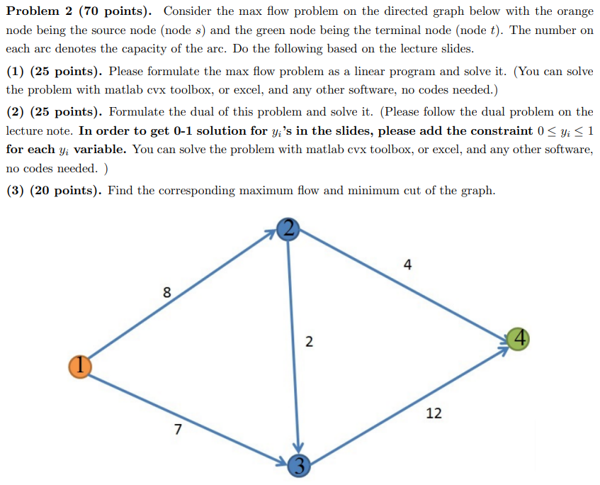 Solved Problem 2 ( 70 ﻿points). ﻿Consider the max flow | Chegg.com
