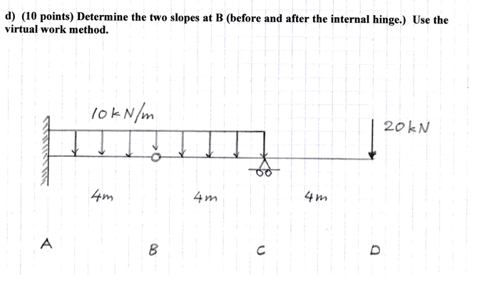 Solved d) (10 ﻿points) ﻿Determine the two slopes at B | Chegg.com
