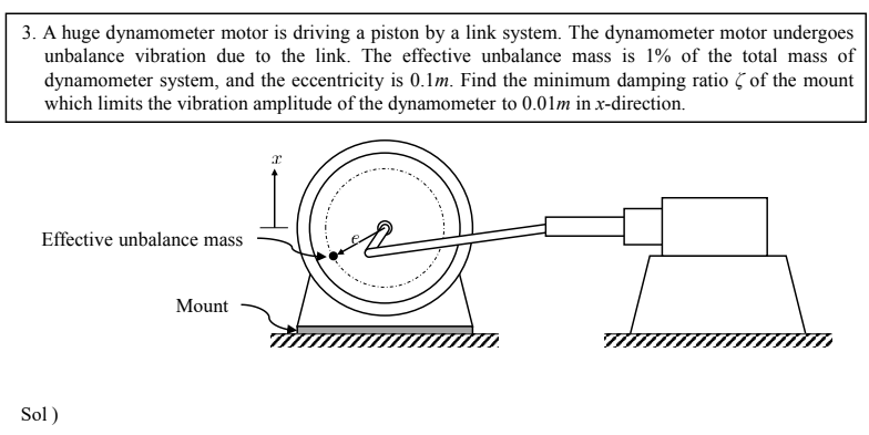 Solved 3. A huge dynamometer motor is driving a piston by a | Chegg.com