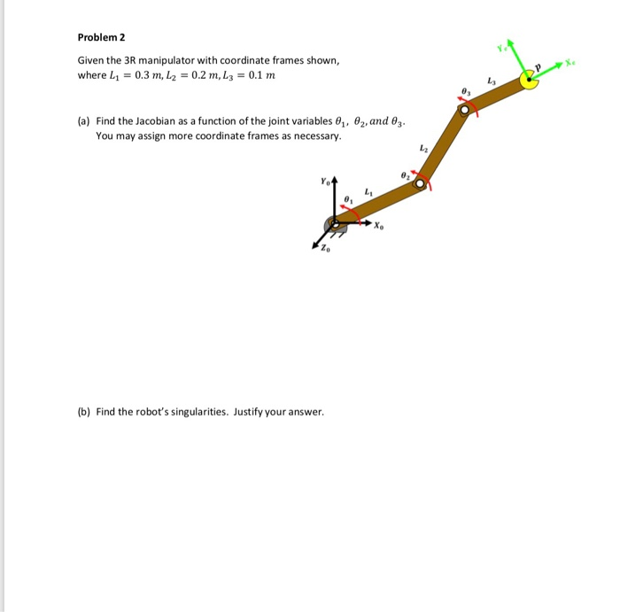 Solved Problem2 Given the 3R manipulator with coordinate | Chegg.com