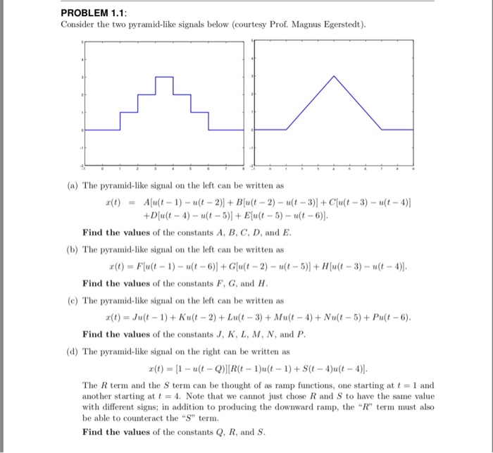 Solved PROBLEM 1.1 Consider the two pyramid-like signals | Chegg.com