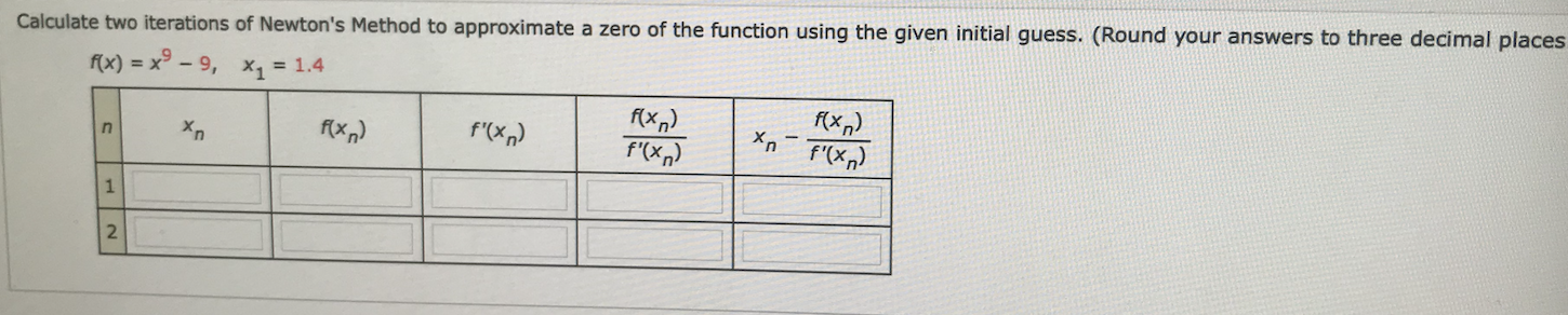 Solved Calculate Two Iterations Of Newtons Method To 1949