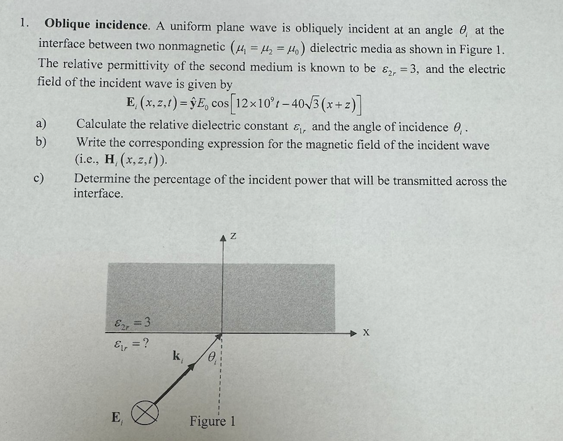 Solved Oblique incidence. A uniform plane wave is ﻿obliquely | Chegg.com