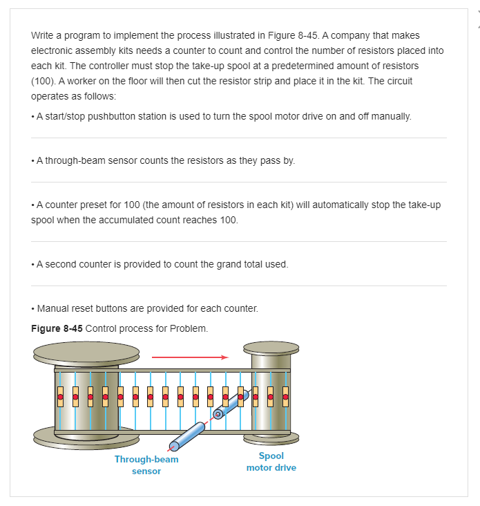 Write a program to implement the process illustrated | Chegg.com