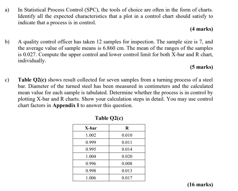 Solved a) In Statistical Process Control (SPC), the tools of | Chegg.com