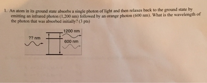 Solved An Atom In Its Ground State Absorbs A Single Photon