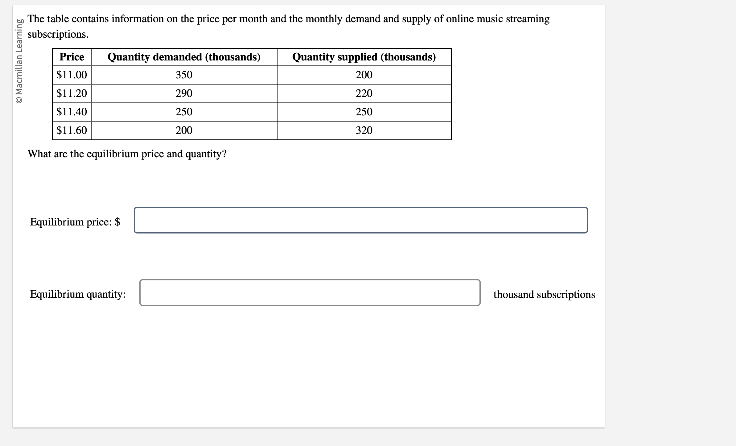 Solved o The table contains information on the price per | Chegg.com