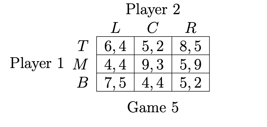 Solved 1. Consider a two player, simultaneous move game. The | Chegg.com