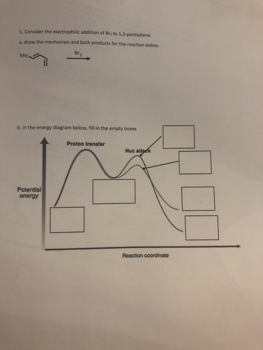 Solved 5. Consider the electrophilic addition of Br2 to | Chegg.com