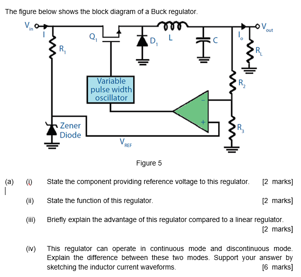 Solved The figure below shows the block diagram of a | Chegg.com