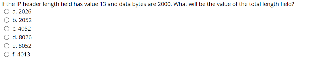 Solved If the IP header length field has value 13 and data | Chegg.com