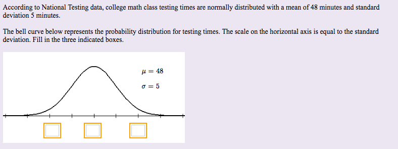 Solved According to National Testing data, college math | Chegg.com