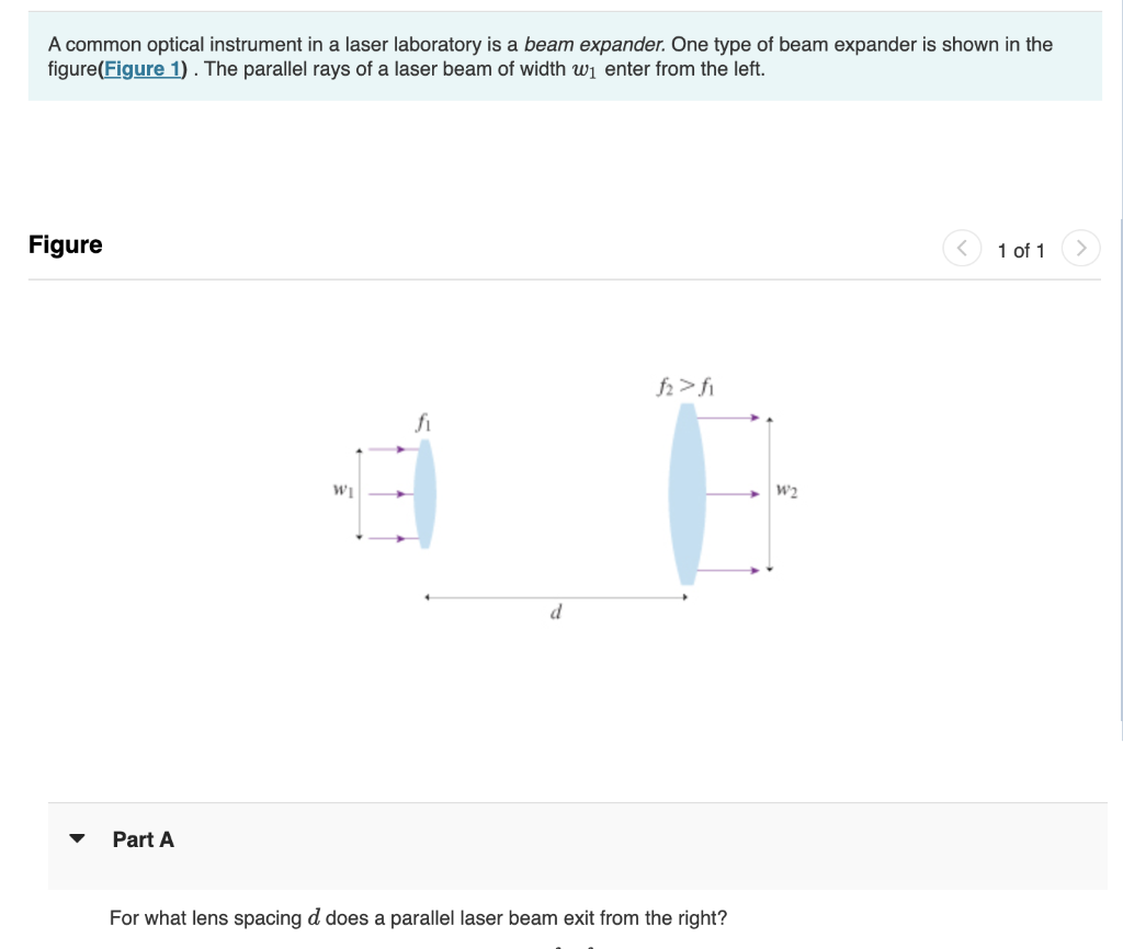Solved A common optical instrument in a laser laboratory is | Chegg.com