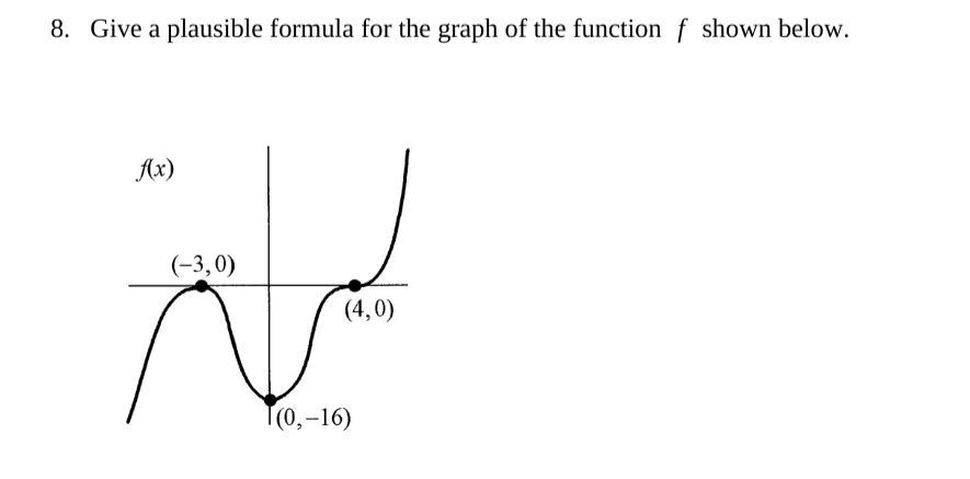 Solved 8. Give a plausible formula for the graph of the | Chegg.com