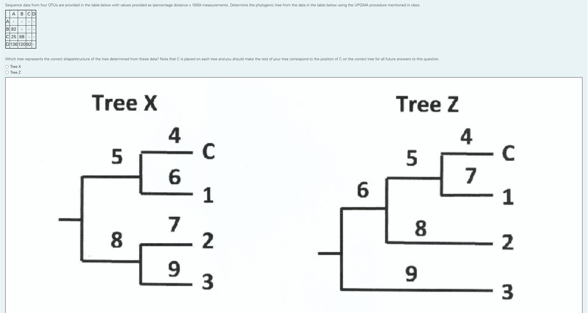 Tree X Select the proper OTU for the parts of the | Chegg.com
