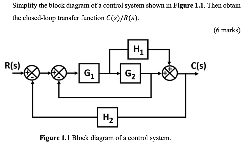 Solved Simplify the block diagram of a control system shown | Chegg.com