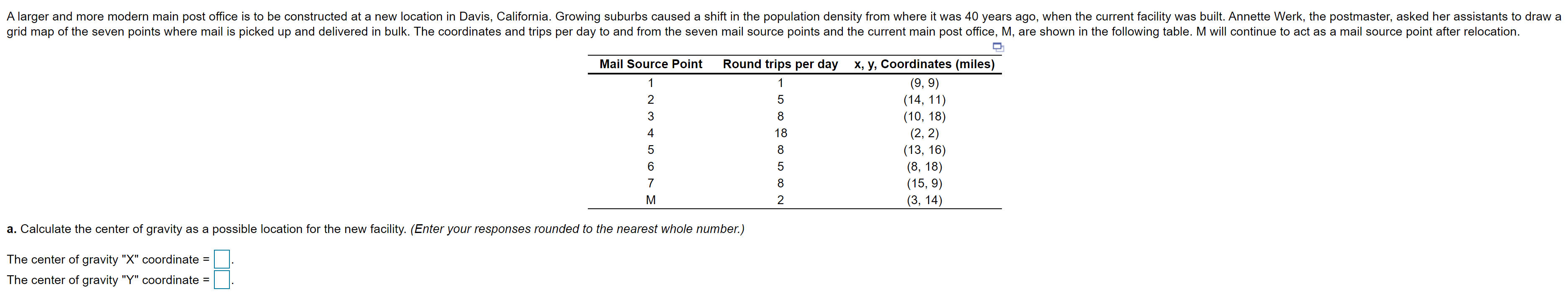 Solved b. Compare the load-distance scores for the location | Chegg.com