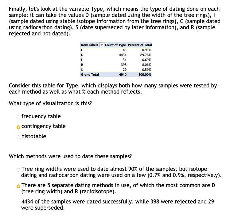 Finally, let's look at the variable Type, which means | Chegg.com