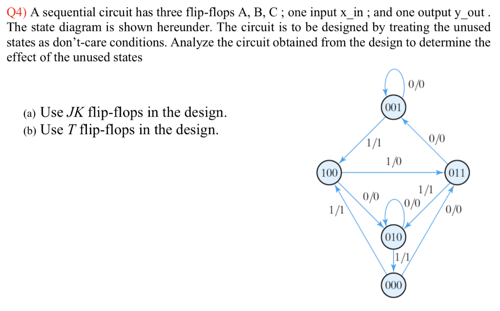 Solved Q4 A Sequential Circuit Has Three Flip Flops A B C 