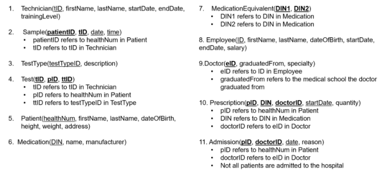 Solved 1. Technician(tid, firstName, lastName, startDate, | Chegg.com