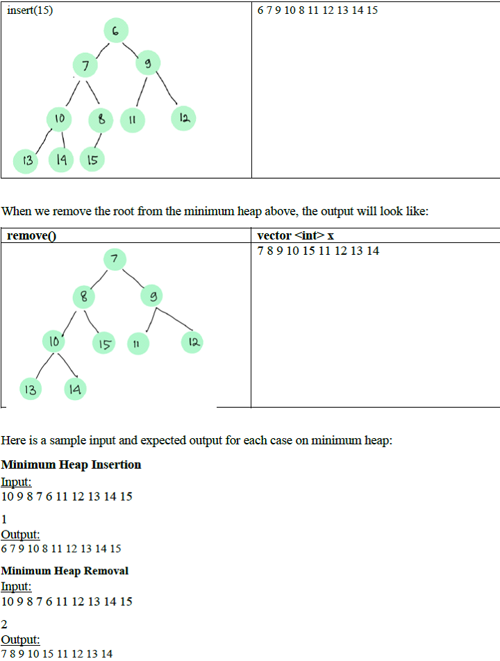 Solved SEEN UNDER IS THE | Chegg.com