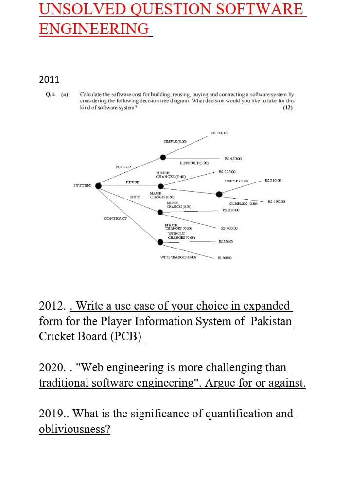 Solved UNSOLVED QUESTION SOFTWARE ENGINEERING 2011 Q.4. (a) | Chegg.com