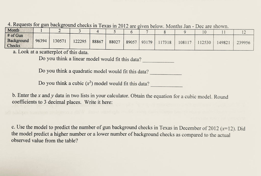 Solved 4. Requests for gun background checks in Texas in | Chegg.com