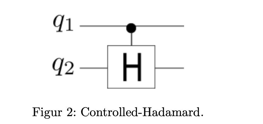 Solved Controlled-Haramard (CH) Write down the matrix | Chegg.com