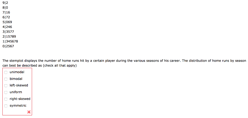 Solved The stemplot displays the number of home runs hit by | Chegg.com