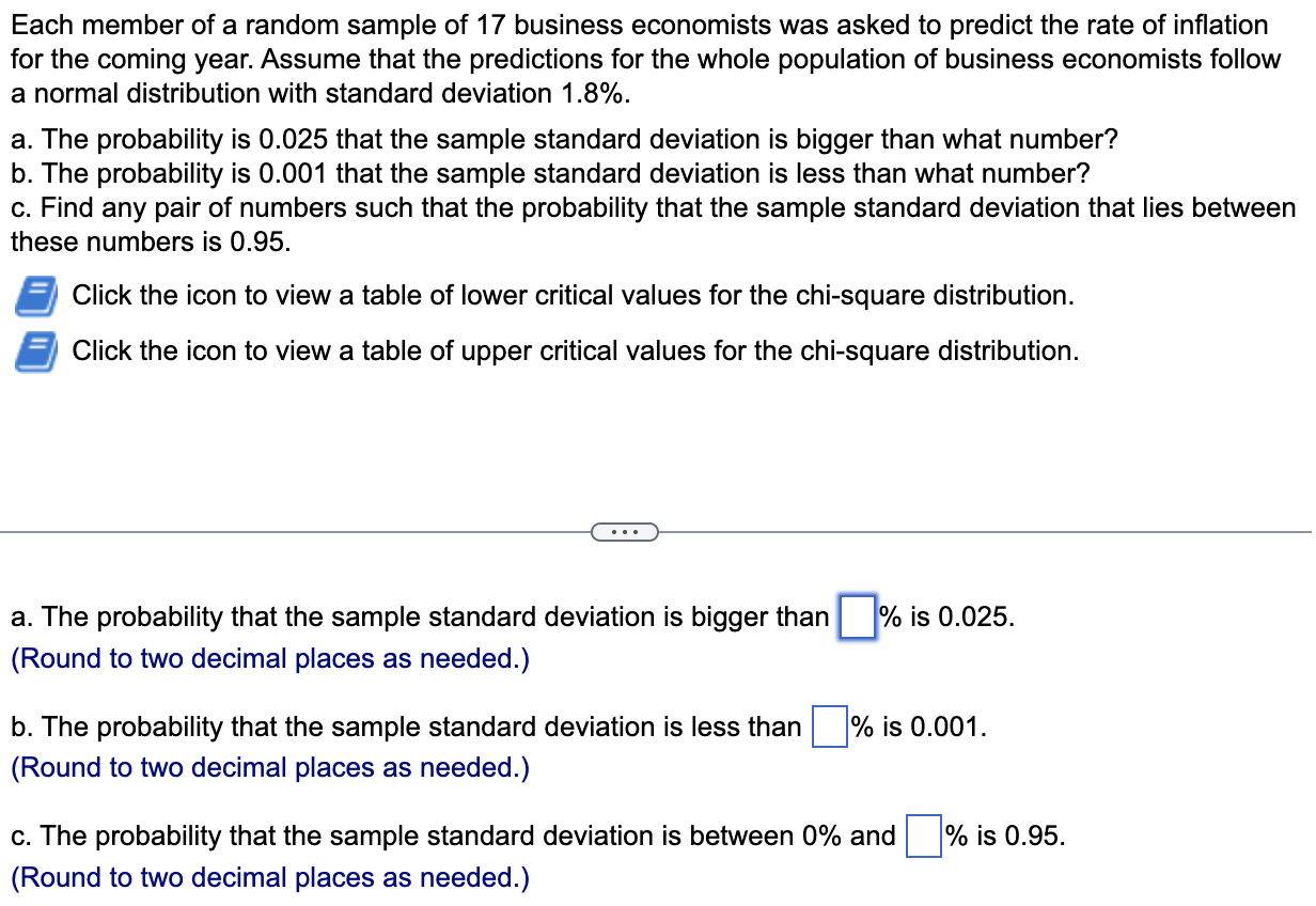 Solved Each member of a random sample of 17 business | Chegg.com