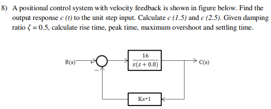 Solved 8) A positional control system with velocity feedback | Chegg.com