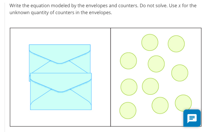 Solved Write the equation modeled by the envelopes and | Chegg.com