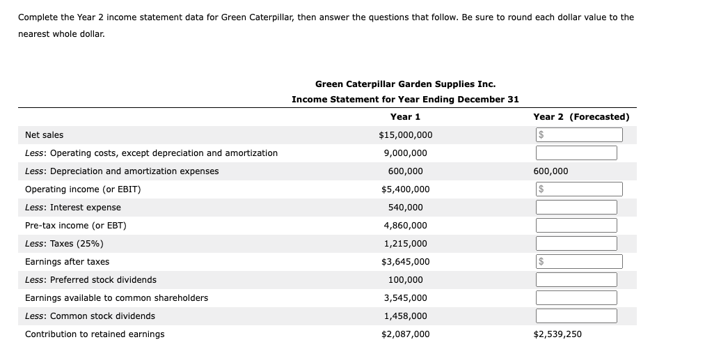 Complete the Year 2 income statement data for Green | Chegg.com