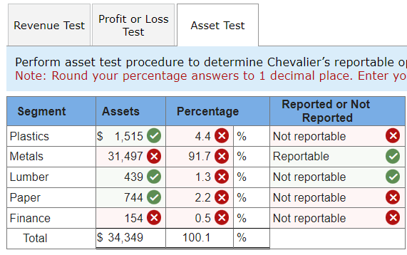 Solved I need help with the following problem. I have gotten | Chegg.com