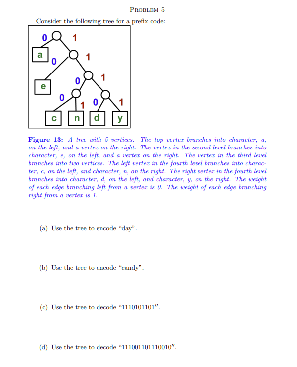 Solved PROBLEM 5: PLEASE TYPE YOUR ANSWER IF YOUR | Chegg.com