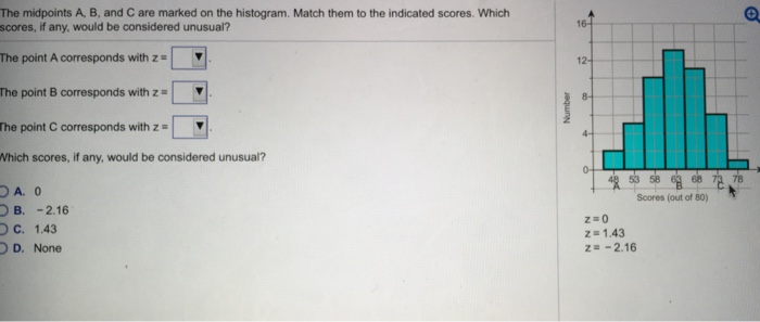 The midpoints A, B, and C are marked on the histogram | Chegg.com