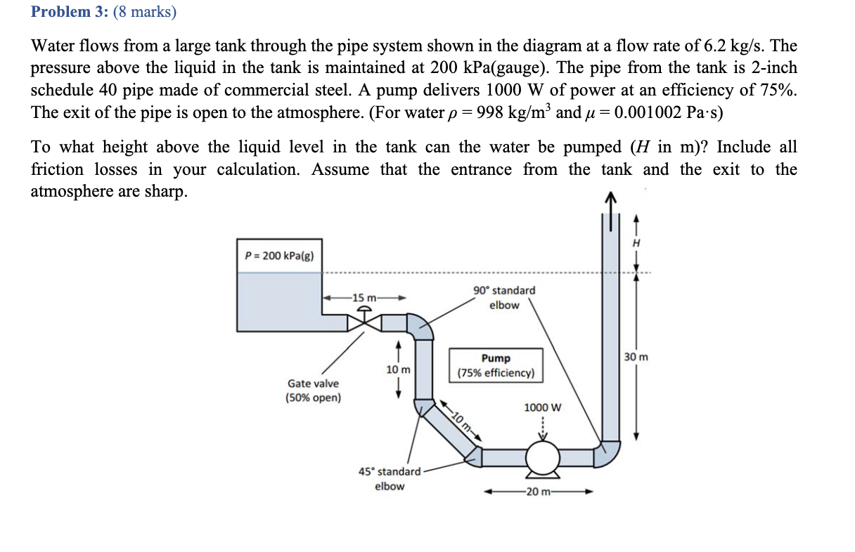 Solved Problem 3: (8 marks) Water flows from a large tank | Chegg.com