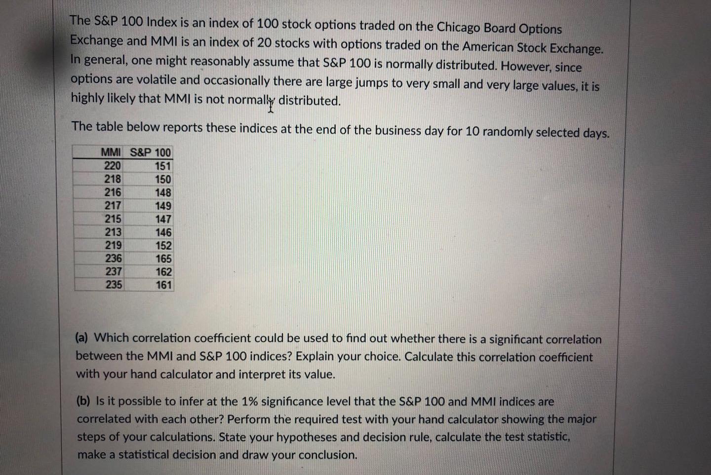 Solved The S&P 100 Index is an index of 100 stock options | Chegg.com
