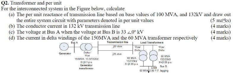 Solved Q2. Transformer and per unit For the interconnected | Chegg.com