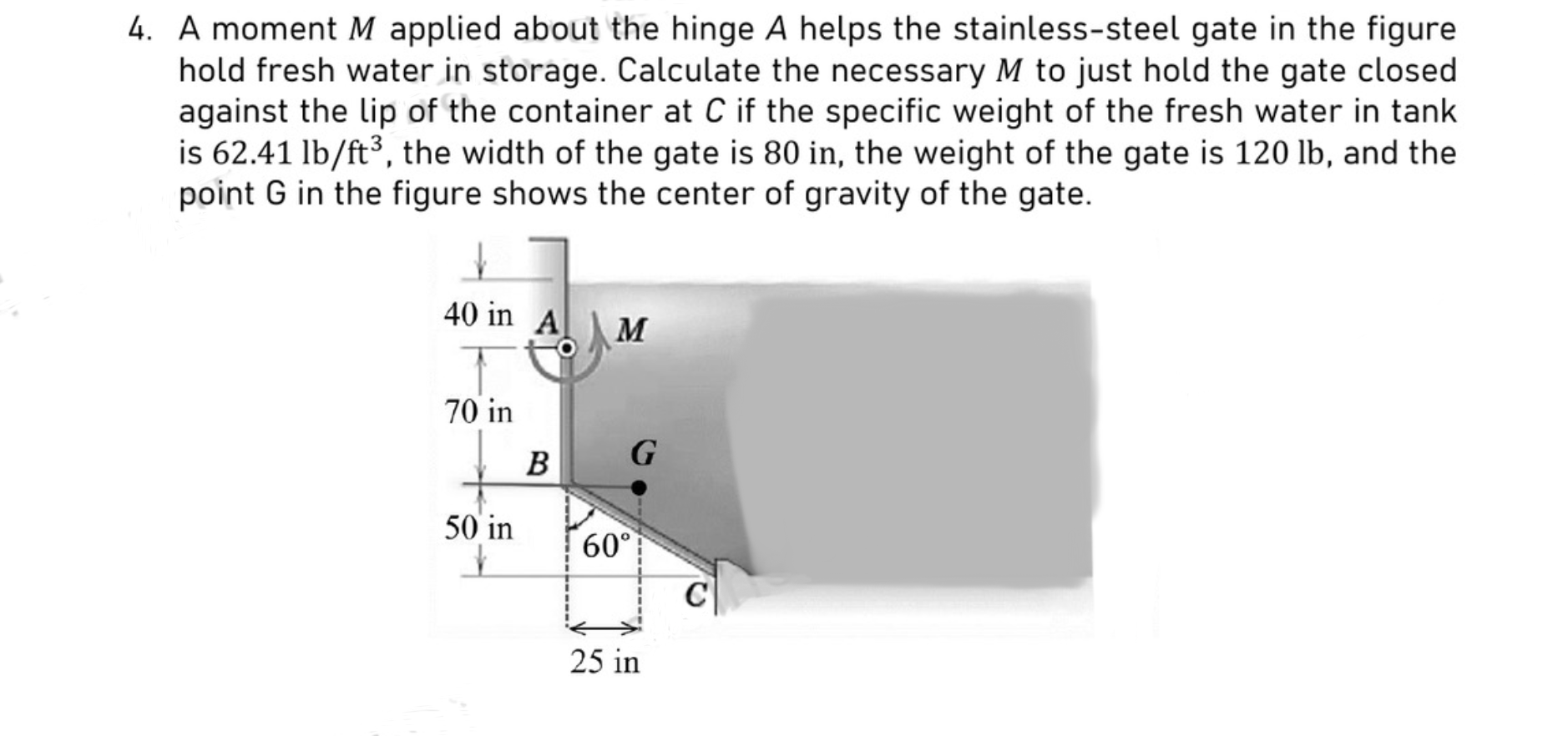 Solved A moment M applied about the hinge A helps the | Chegg.com