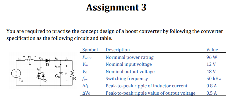 Solved Assignment 3 VI You are required to practise the | Chegg.com