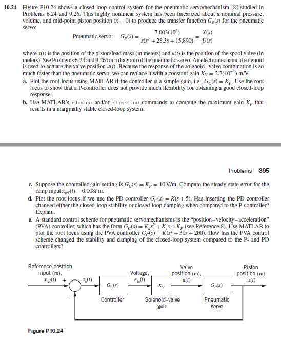 Solved 10.24 Figure P10.24 shows a closed-loop control | Chegg.com