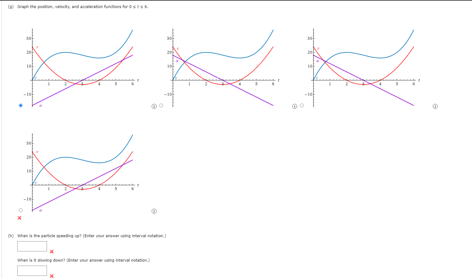 Solved A graphing calculator is recommended. A particle | Chegg.com